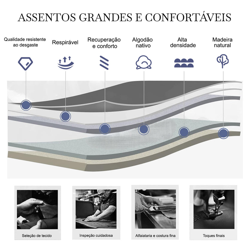 Cadeiras de Escritório – brpythonfly